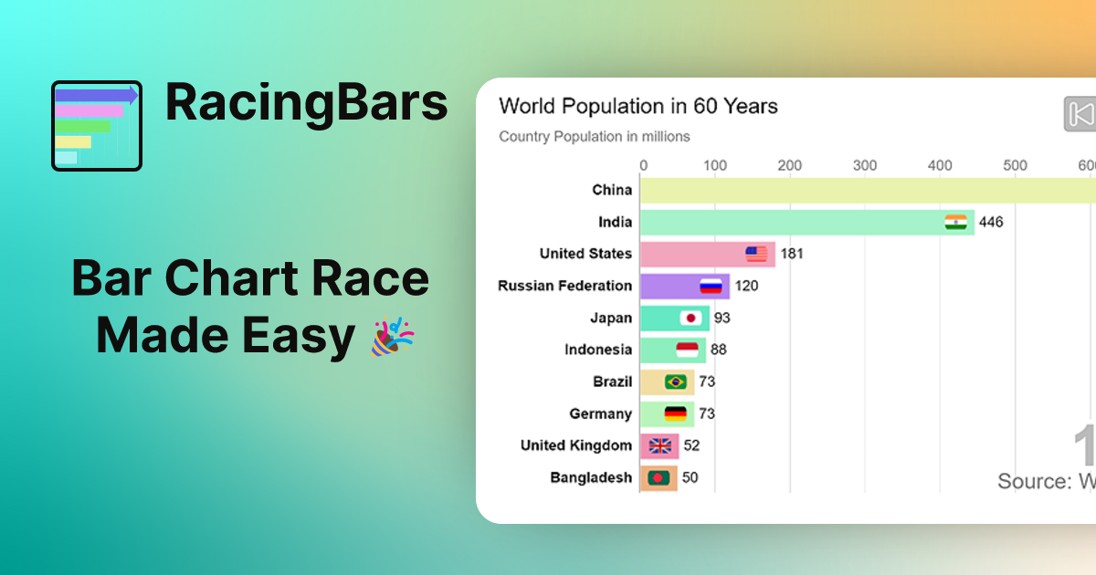 Installation | RacingBars
